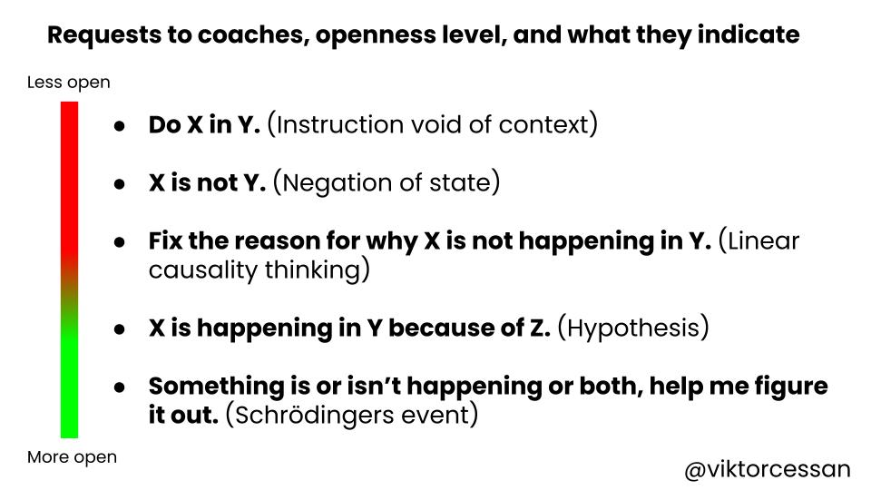 Informed Interventions - From Complexity to Clarity – Scale Smarter ... Informed Interventions - From Complexity to Clarity – Scale Smarter ...