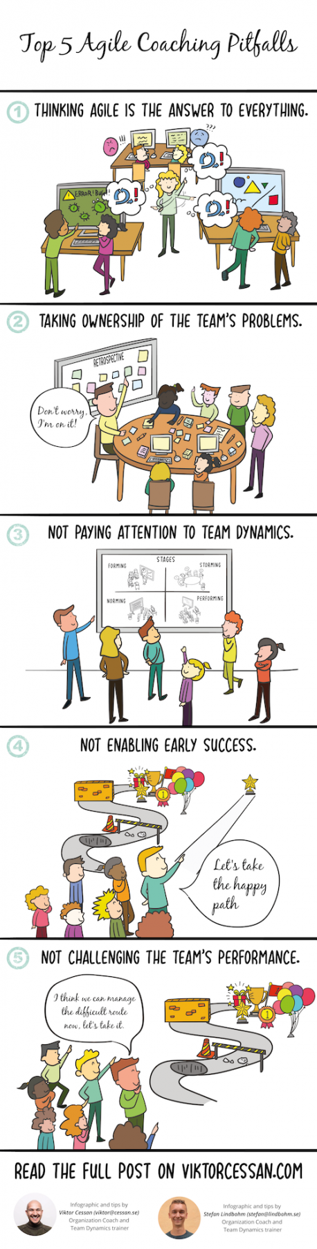 The Top 5 Agile Coaching Pitfalls - I Help You Scale Smarter, Deliver ... The Top 5 Agile Coaching Pitfalls - I Help You Scale Smarter, Deliver ...